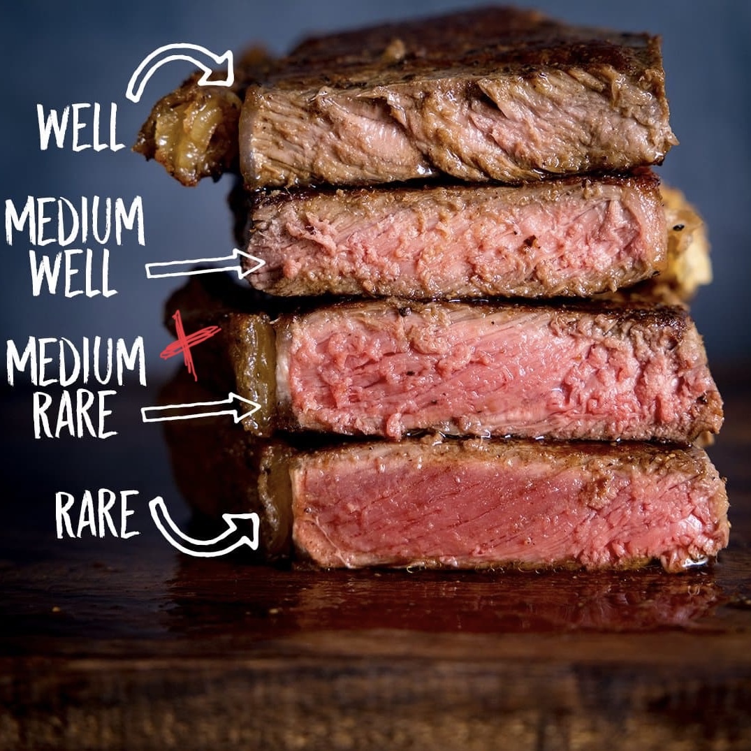 Medium Rare Plus – On Emotions